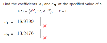 Solved Find the coefficients aT and aN at the specified | Chegg.com