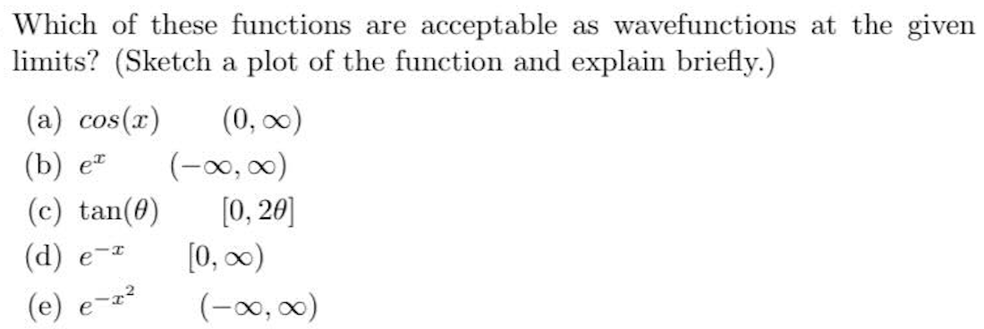 Solved Which of these functions are acceptable as | Chegg.com