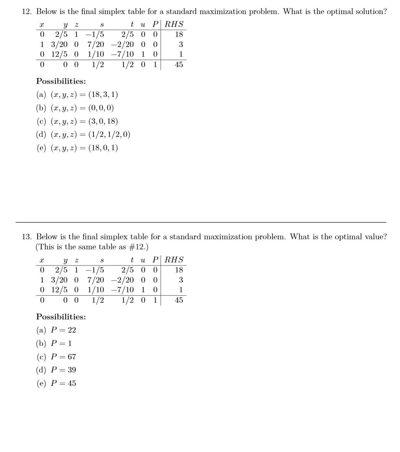 Solved Below is ﻿the final simplex table for a standard | Chegg.com