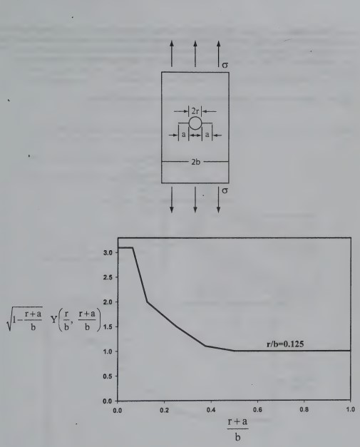 Solved 4. The mechanical controls for an aircraft, rear | Chegg.com