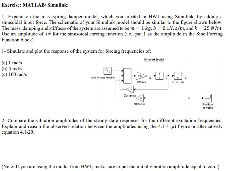 Exercise: MATLAB/ Simulink: 1- Expand on the | Chegg.com