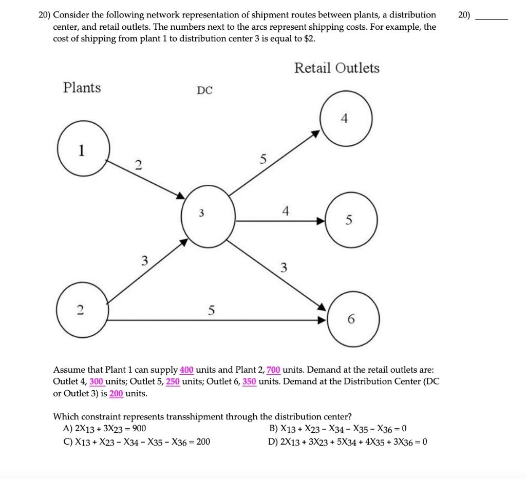 Solved 10) Consider the following network representation of | Chegg.com