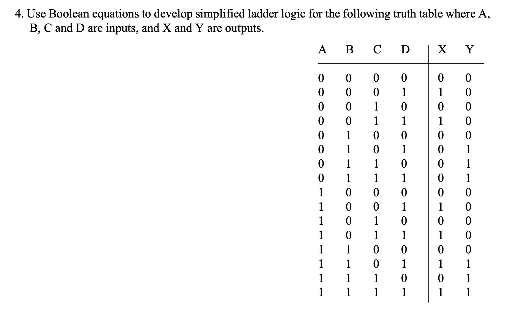 Solved 4. Use Boolean equations to develop simplified ladder | Chegg.com