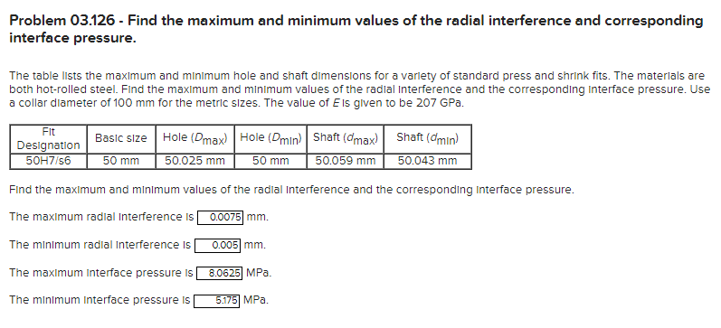 [Solved]: Problem 03.126 - Find the maximum and minimum val