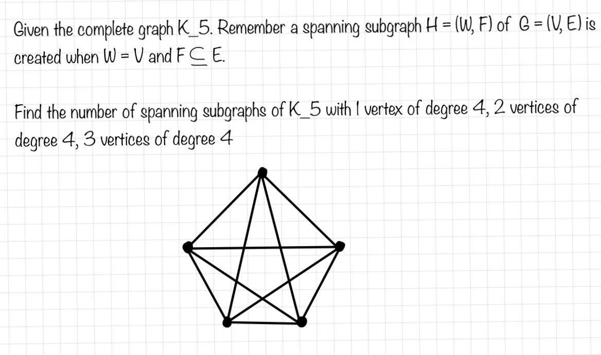 Solved Given the complete graph K_5. Remember a spanning | Chegg.com