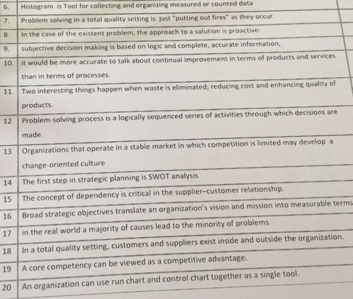 Solved 6. Histogram is Tool for collecting and organizing | Chegg.com