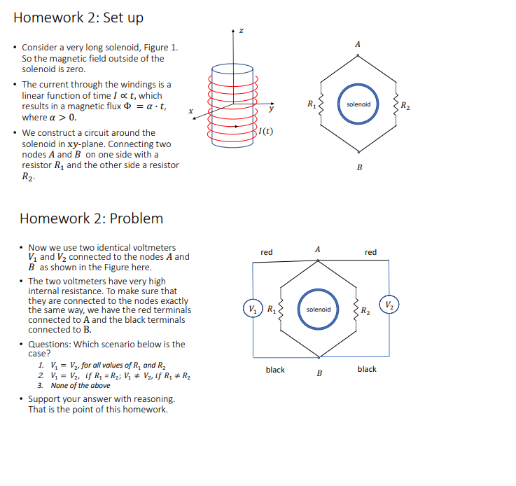 Solved Homework 2: Set up z A R1 solenoid • Consider a very | Chegg.com