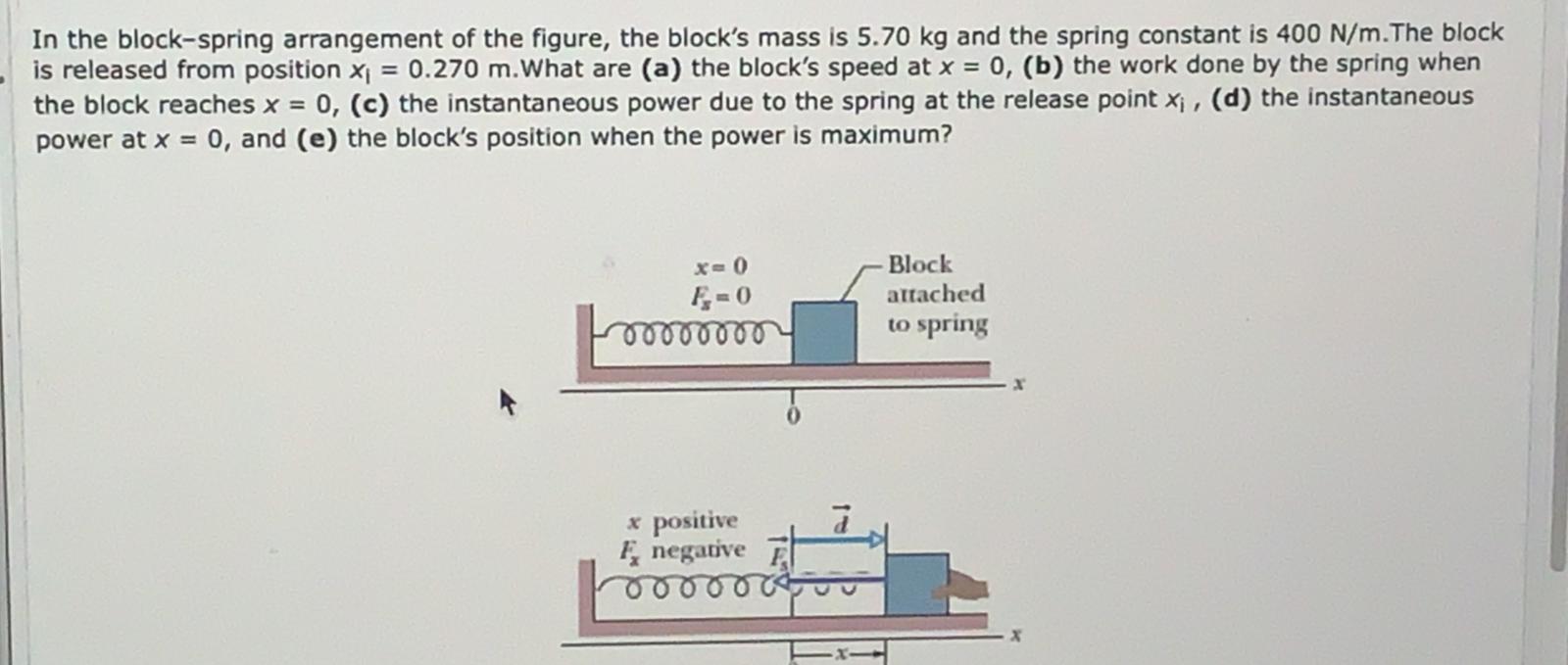 Solved In the block-spring arrangement of the figure, the | Chegg.com