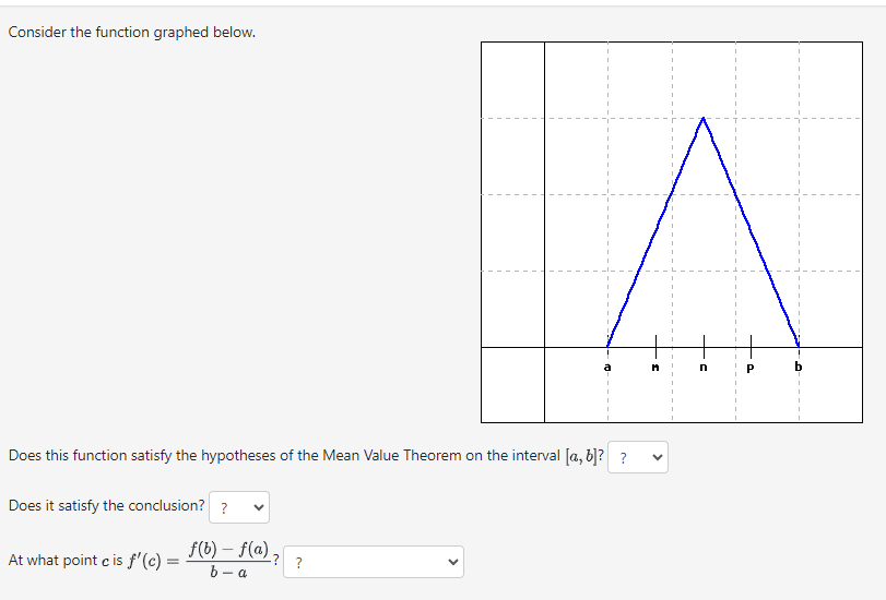 Solved Consider the function graphed below. Does this | Chegg.com