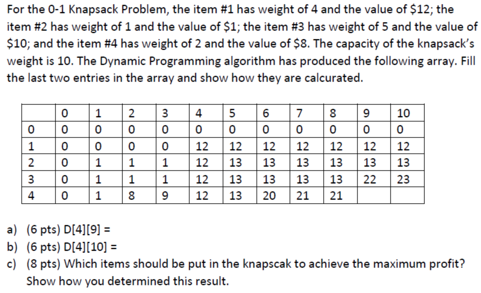 Solved For the 0−1 Knapsack Problem, the item #1 has weight | Chegg.com