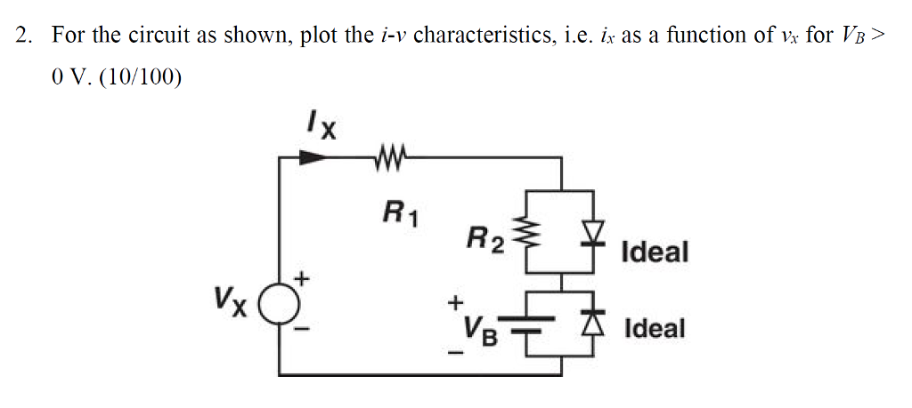 Solved 2. For the circuit as shown, plot the i-v | Chegg.com