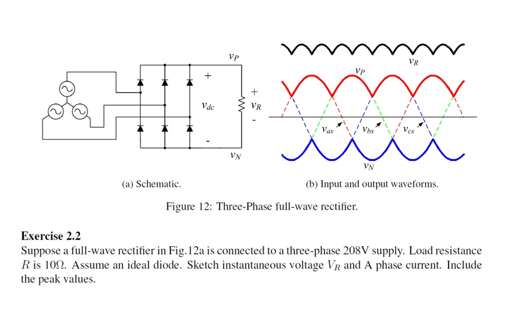 Solved Suppose a full-wave rectifier in Fig.12a is connected | Chegg.com