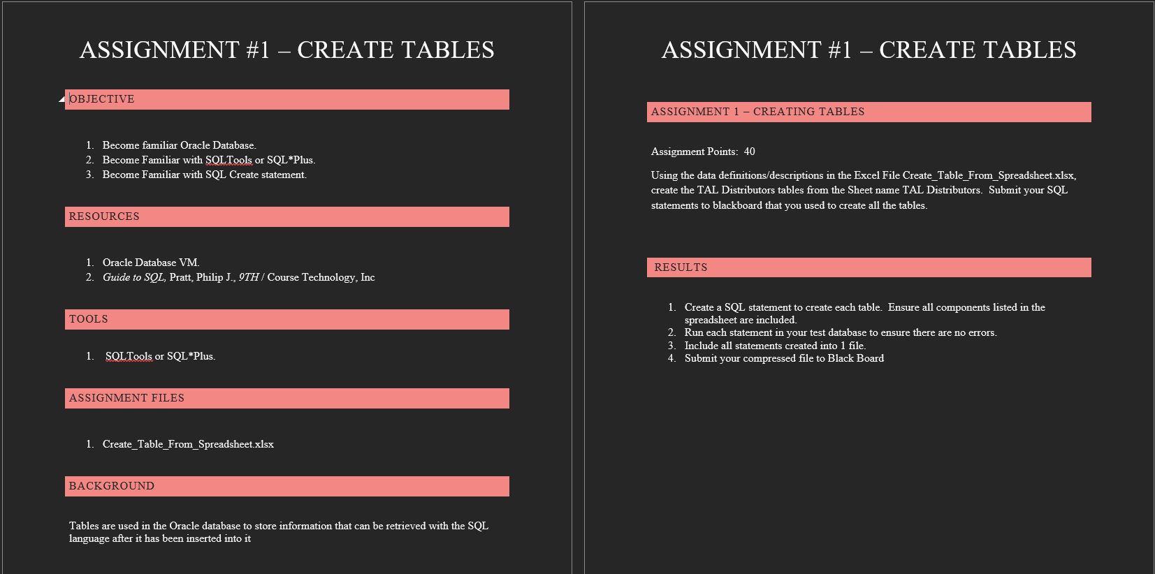 Solved Create a SQL statement to create each table. Ensure | Chegg.com