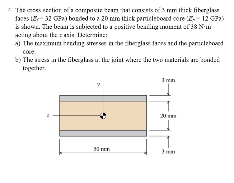 Solved 4. The cross-section of a composite beam that | Chegg.com