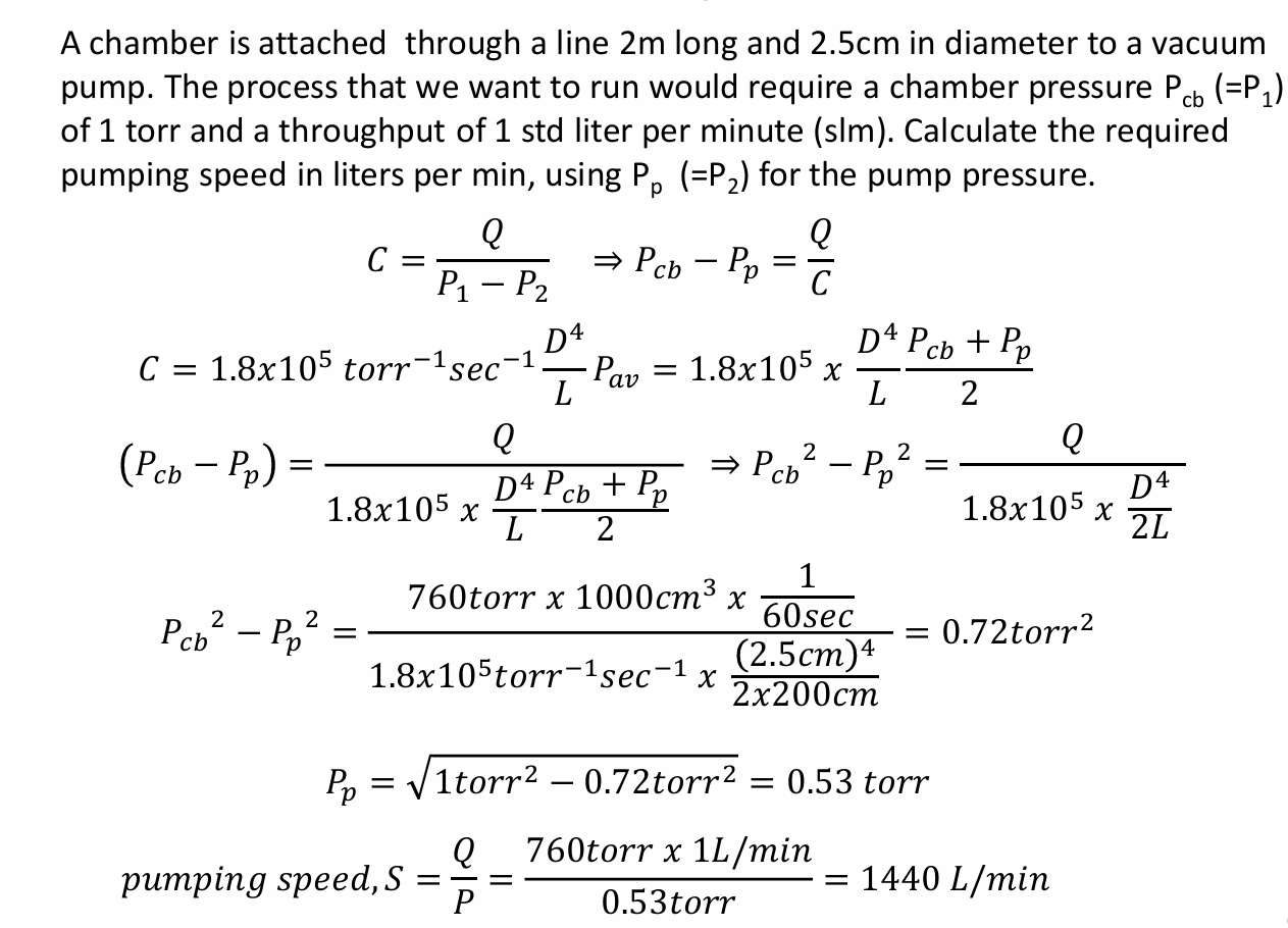 Solved I need each step of ﻿the problem explained it is | Chegg.com