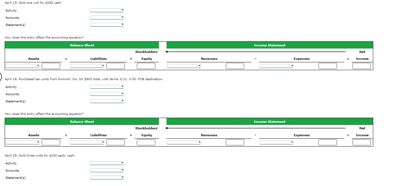 Solved Purchases and Sales of Merchandise, Cash Flovis | Chegg.com