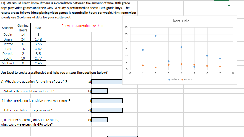 Solved 27) We would like to know if there is a correlation | Chegg.com