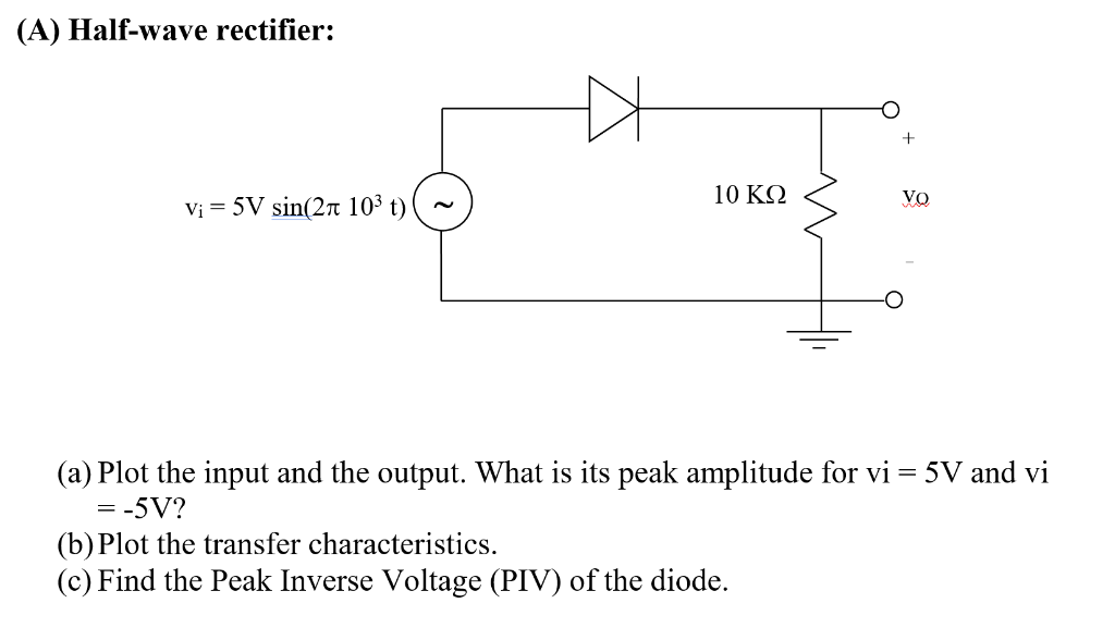 Solved (A) Half-wave rectifier: ZS 10ΚΩ (a) Plot the input | Chegg.com