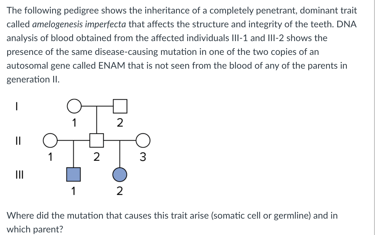 Solved The following pedigree shows the inheritance of a | Chegg.com