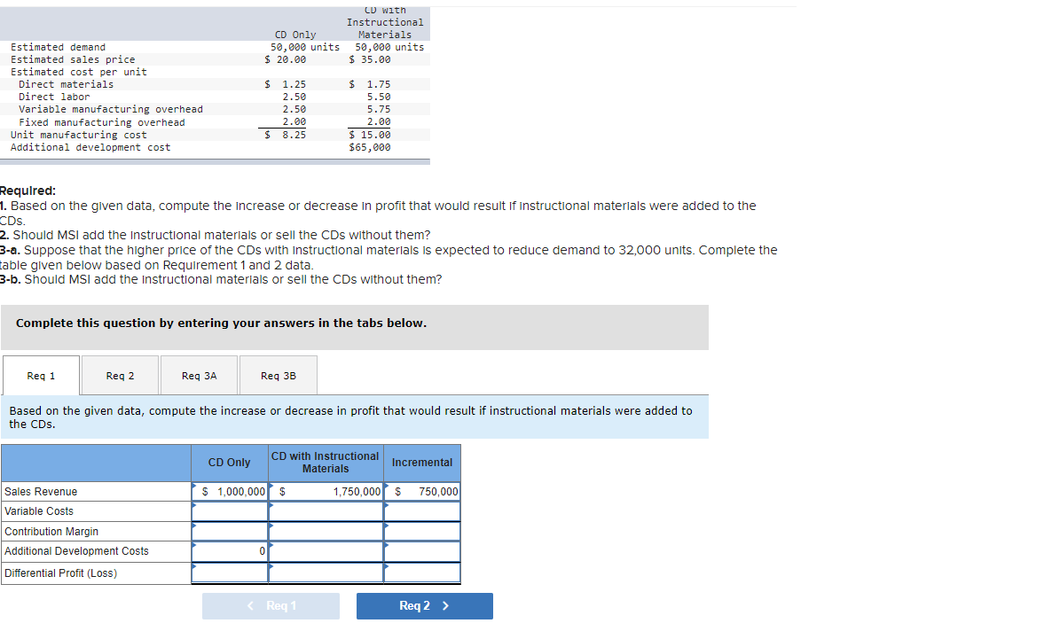 [Solved]: Required: 1. Based on the given data, compute th