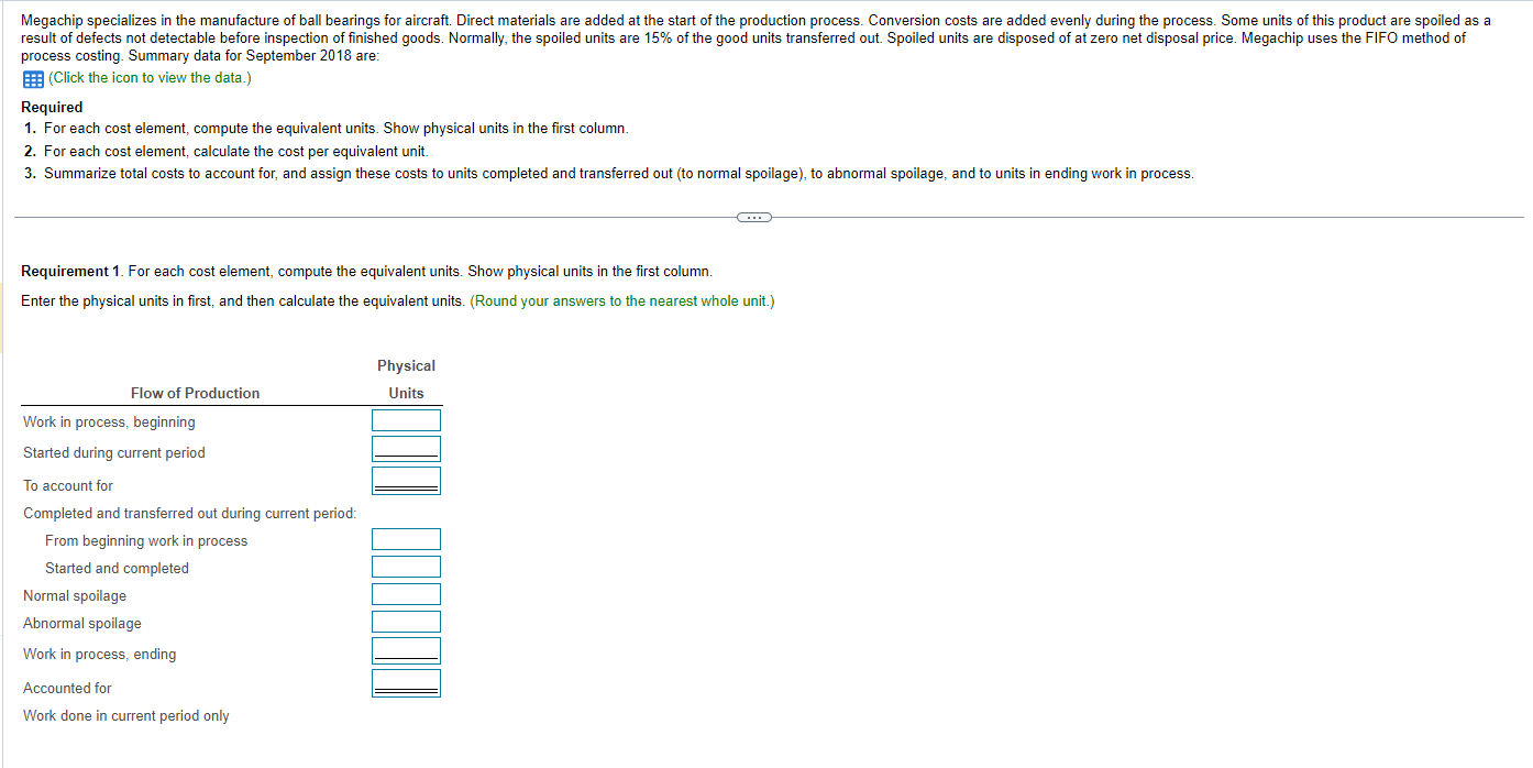 Solved Data table process costing. Summary data for | Chegg.com