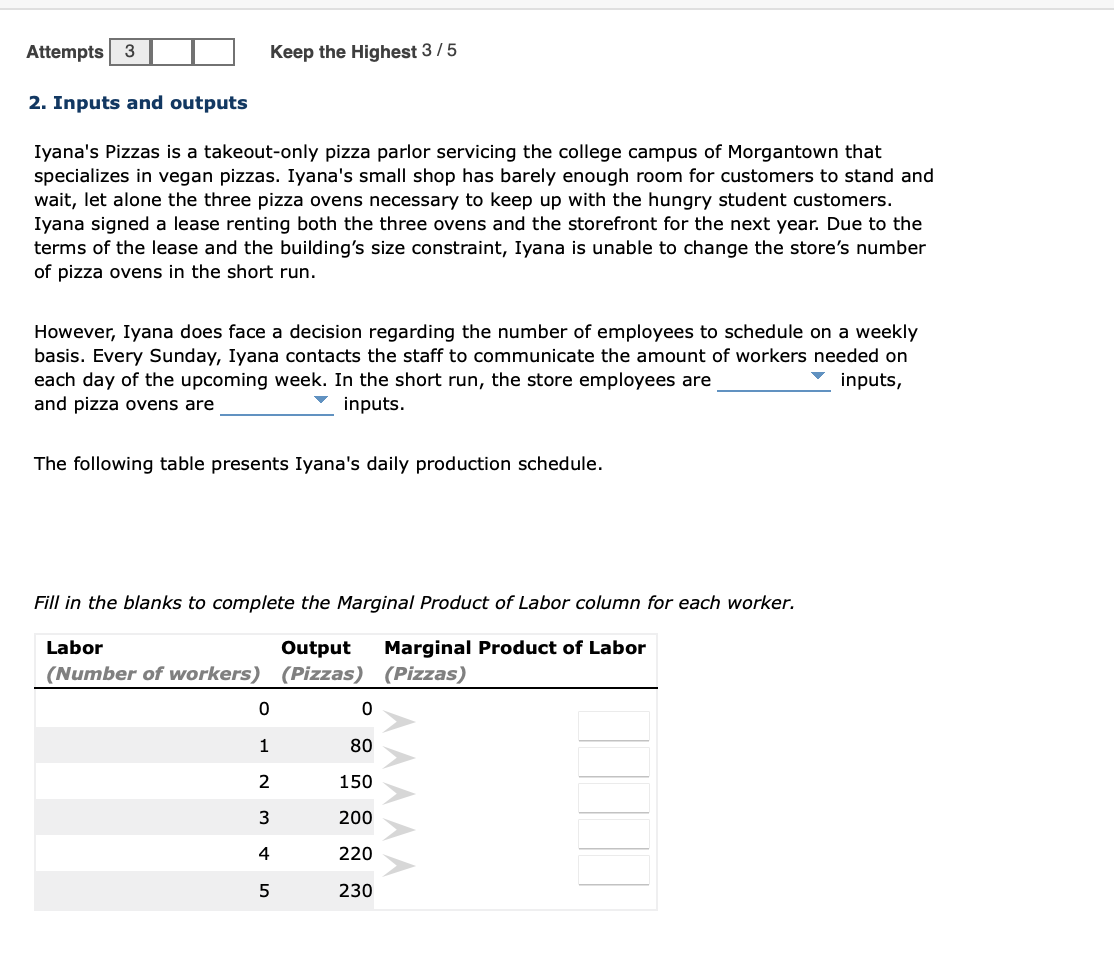 Solved 2. Inputs and outputs Iyana's Pizzas is a | Chegg.com