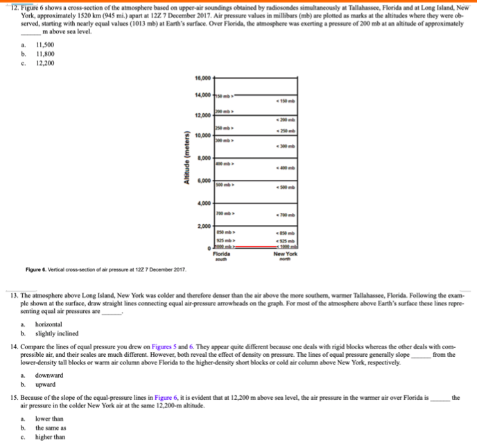 5. As shown in Figure 3, the two stacks are | Chegg.com