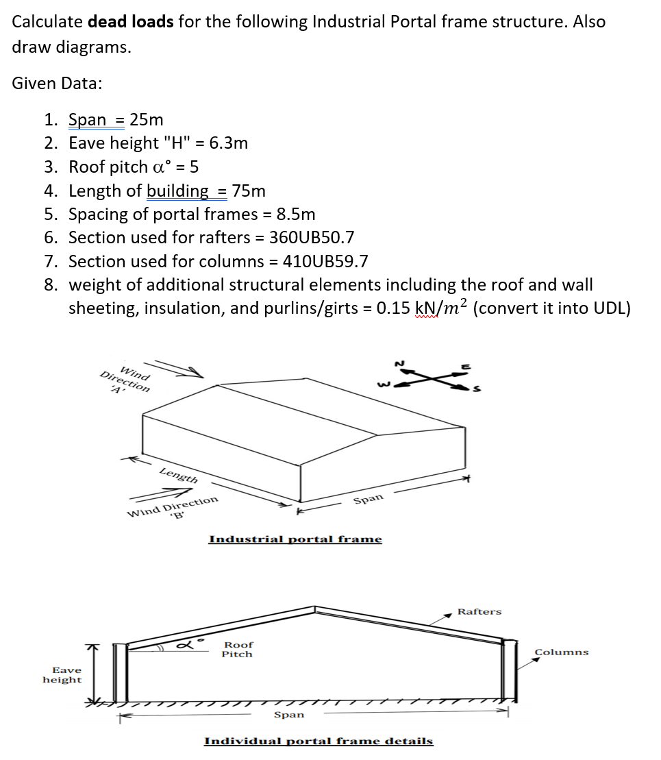 Solved Calculate dead loads for the following Industrial | Chegg.com