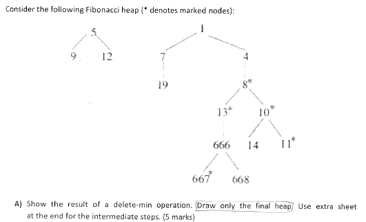 Solved Consider The Following Fibonacci Heap ∗ Denotes 
