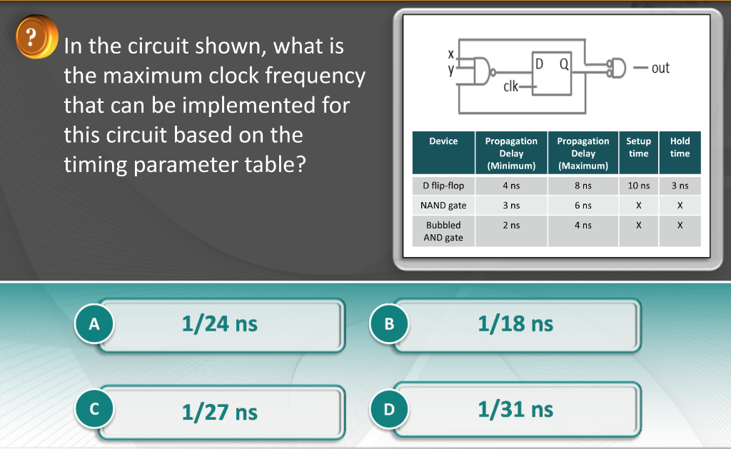 Solved ? X DO -out clk- In the circuit shown, what is the | Chegg.com