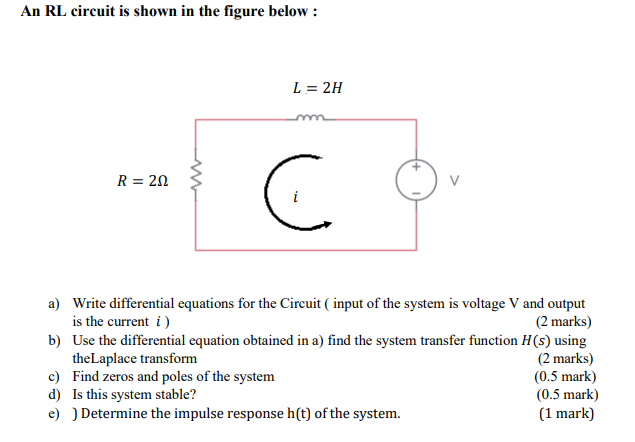 Solved An RL circuit is shown in the figure below : L = 21 M | Chegg.com