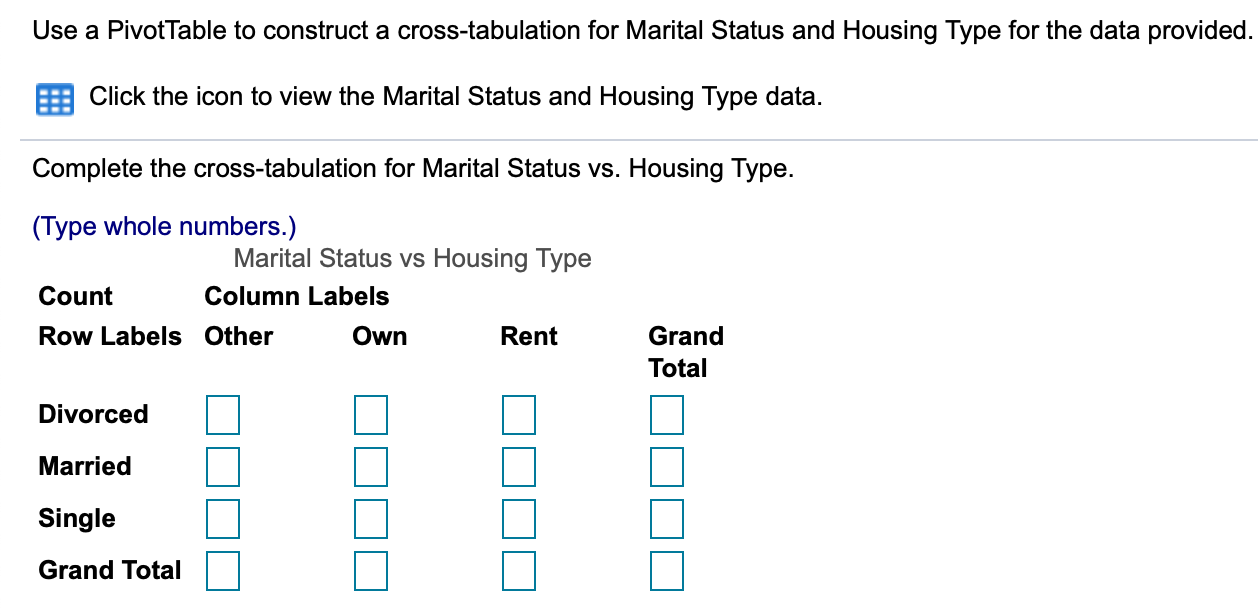 Solved Use a Pivot Table to construct a cross-tabulation for | Chegg.com