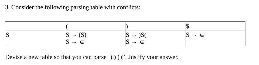 Solved 3. Consider the following parsing table with | Chegg.com
