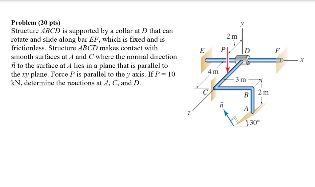 Solved Problem (20 pts) Structure ABCD is supported by a | Chegg.com