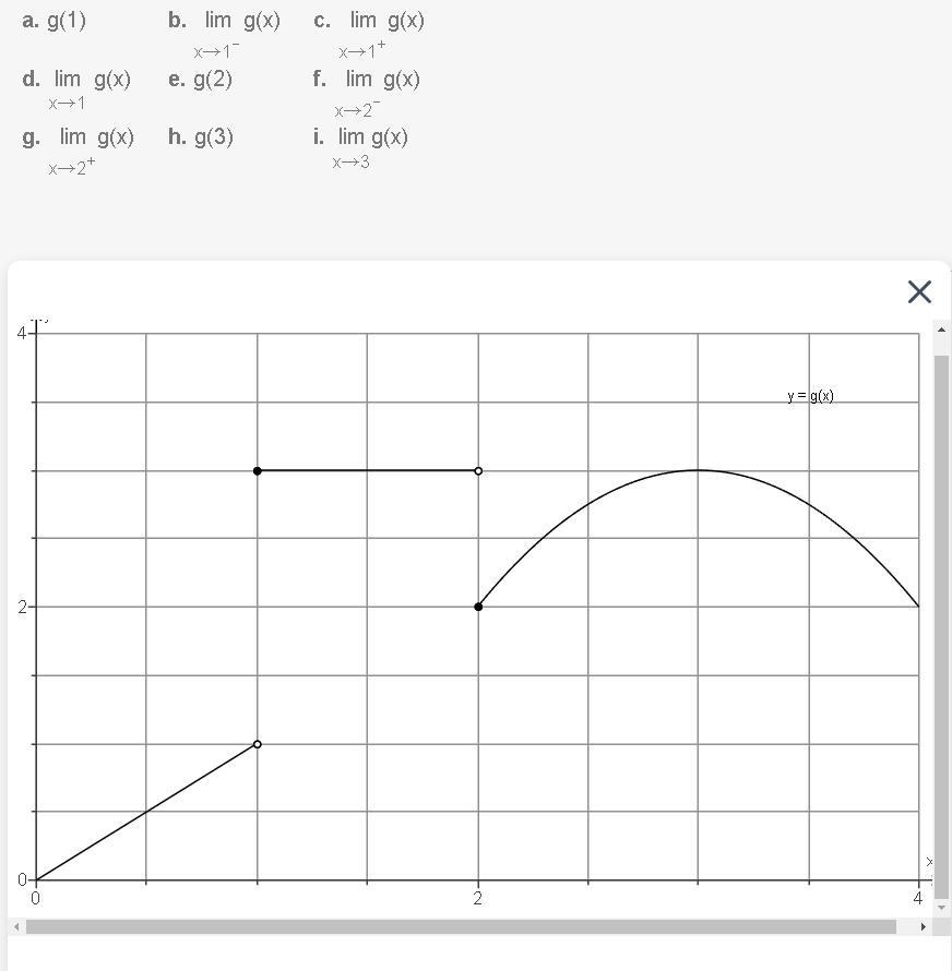 Solved a. g(1) b. limg(x) c. limg(x) d. limx→1g(x) e. g(2) | Chegg.com