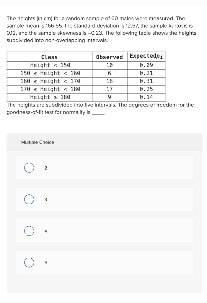 Solved The heights (in cm) for a random sample of 60 males | Chegg.com