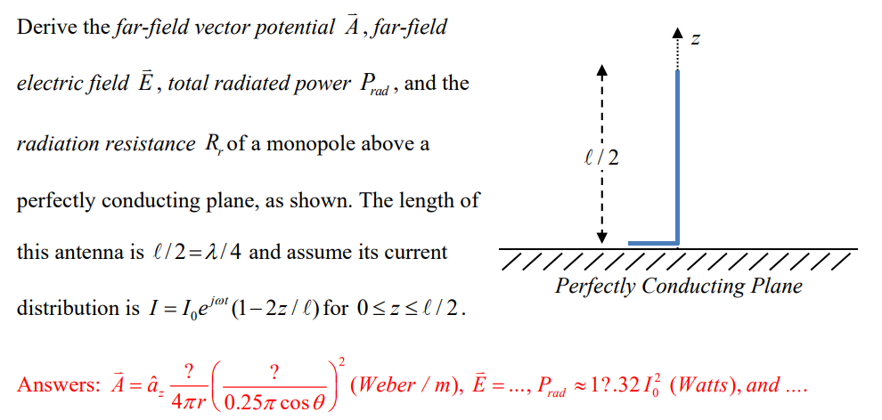 Derive the far-field vector potential A, far-field | Chegg.com