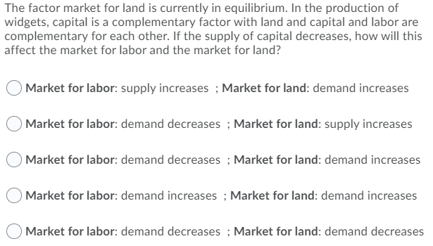Solved The factor market for land is currently in | Chegg.com