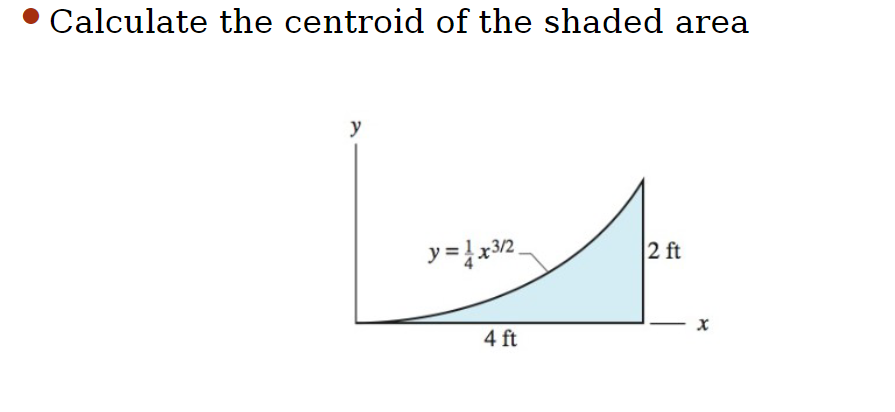 Solved Calculate the centroid of the shaded area | Chegg.com