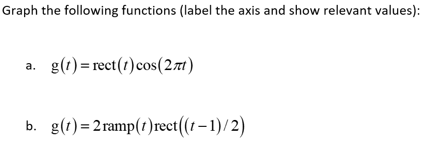 Solved Graph the following functions (label the axis and | Chegg.com
