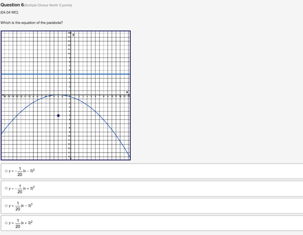 Solved Question 6 Multiple Choice Worth 3 points) (04.04 MC) | Chegg.com