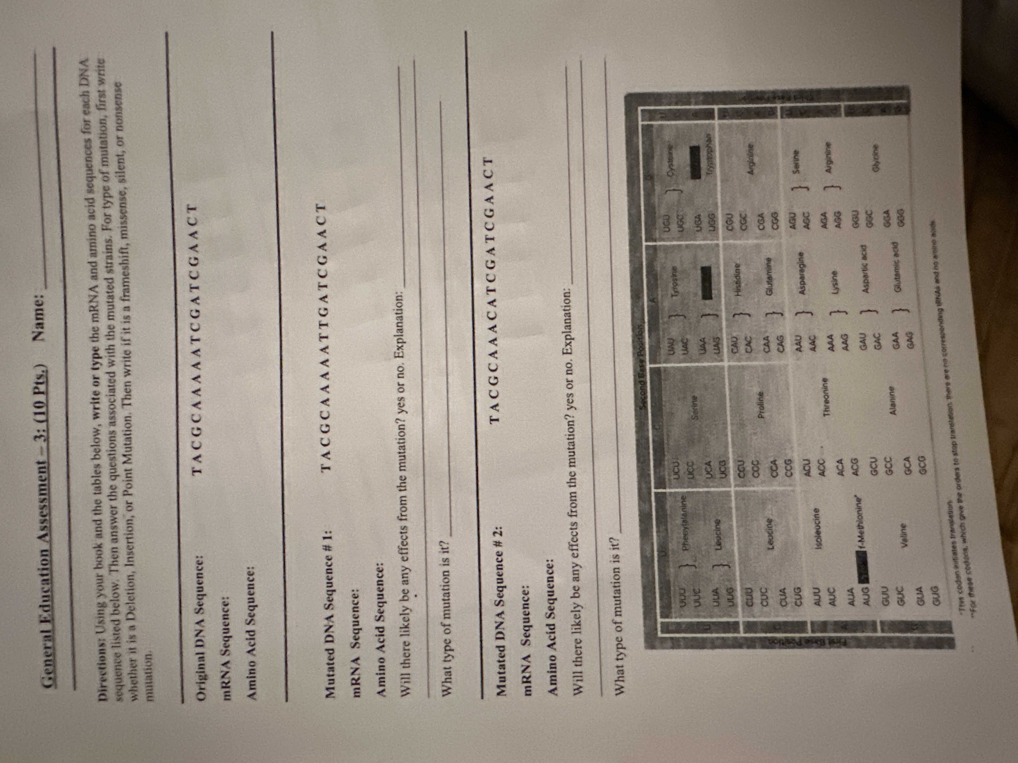 Solved General Education Assessment - 3: (10 ﻿Pts.) | Chegg.com