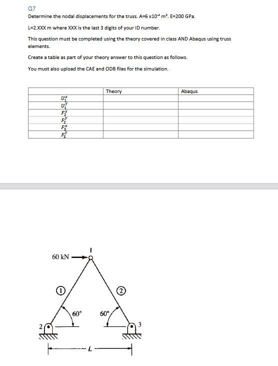 Q7 Determine the nodal displacements for the truss. | Chegg.com