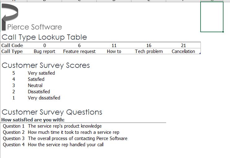 Solved Pierce Software Customer Call Log: | Chegg.com