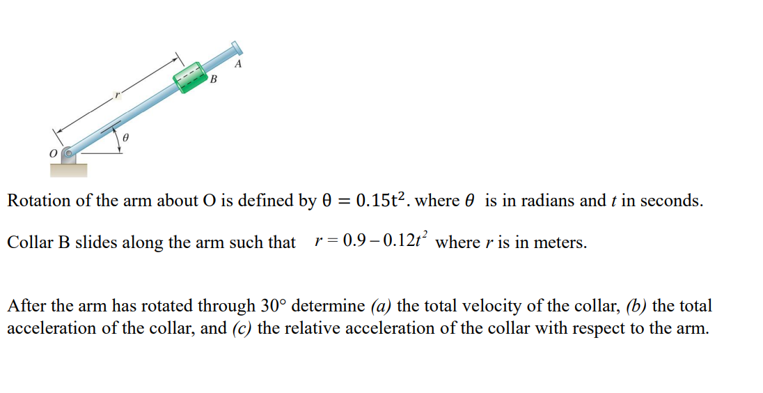 Solved Rotation of the arm about O is defined by θ=0.15t2. | Chegg.com