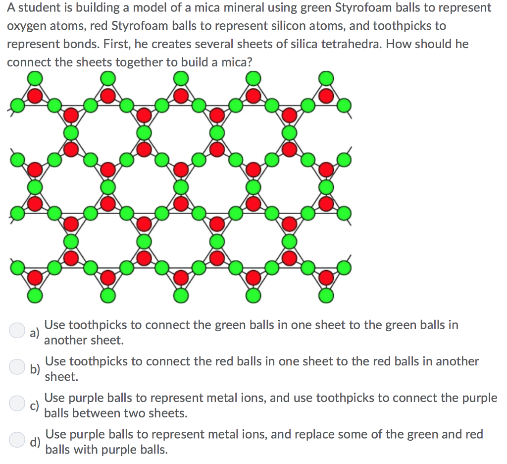 Solved A student is building a model of a mica mineral using | Chegg.com