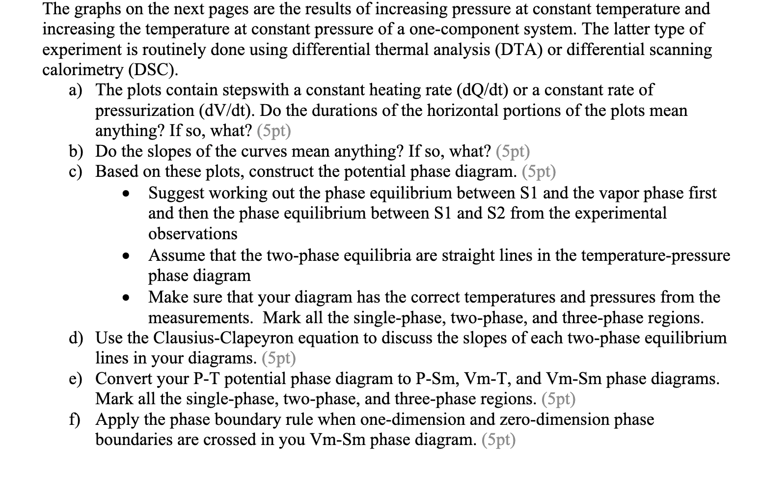 The graphs on the next pages are the results of | Chegg.com