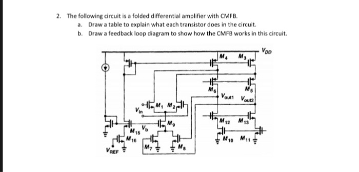 Solved 2. The following circuit is a folded differential | Chegg.com