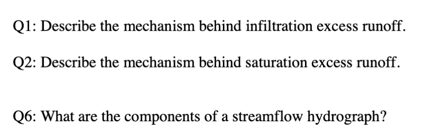 Solved Q1: Describe the mechanism behind infiltration excess | Chegg.com