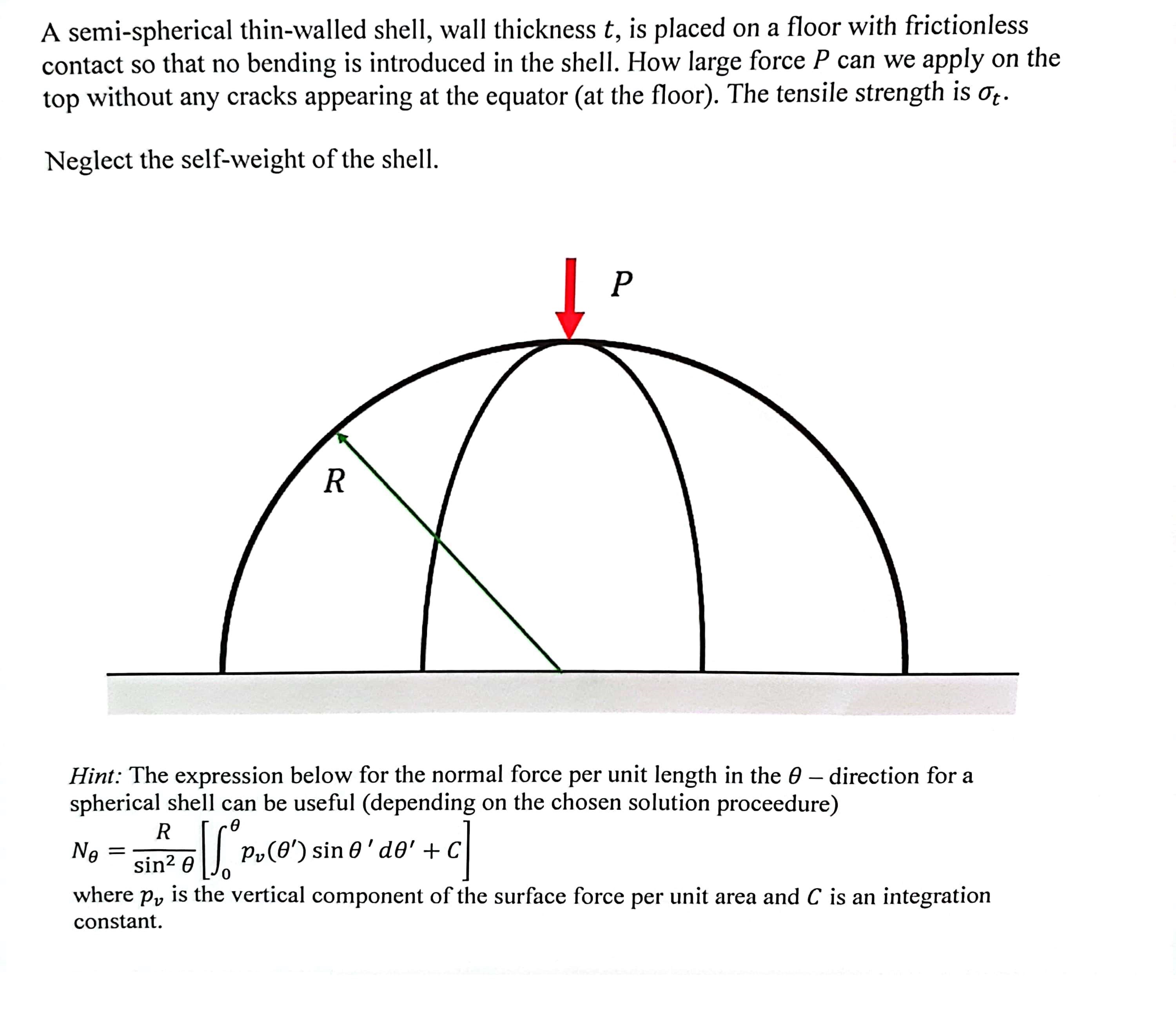 Solved A semi-spherical thin-walled shell, wall thickness t, | Chegg.com